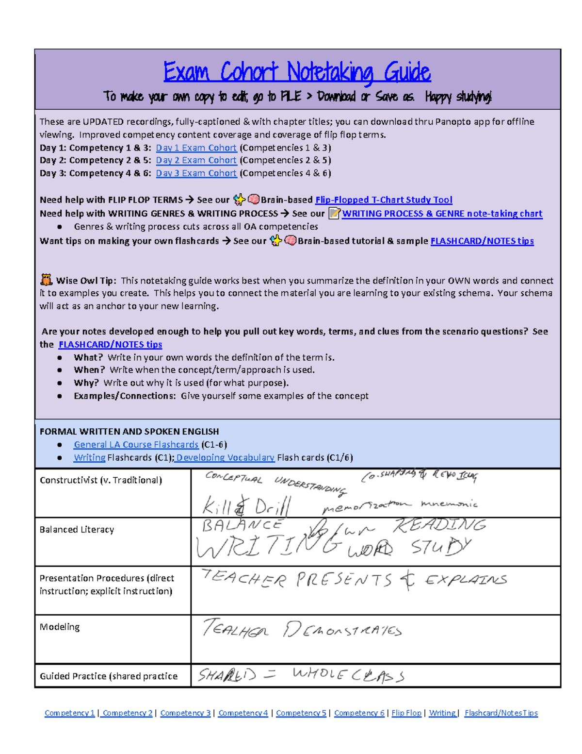 C365 Exam Cohort Notetaking Guide: Competencies Overview and Tips - Studocu