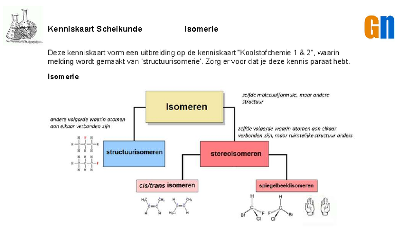 Kenniskaart Scheikunde Isomerie - Herhaling en Uitleg - Studeersnel