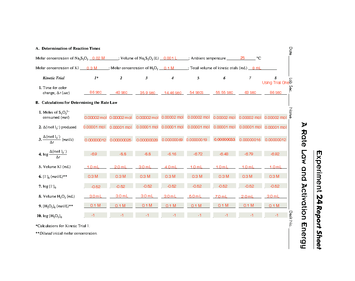 Experiment 24 Post Lab: Rate Law & Activation Energy Analysis - Studocu
