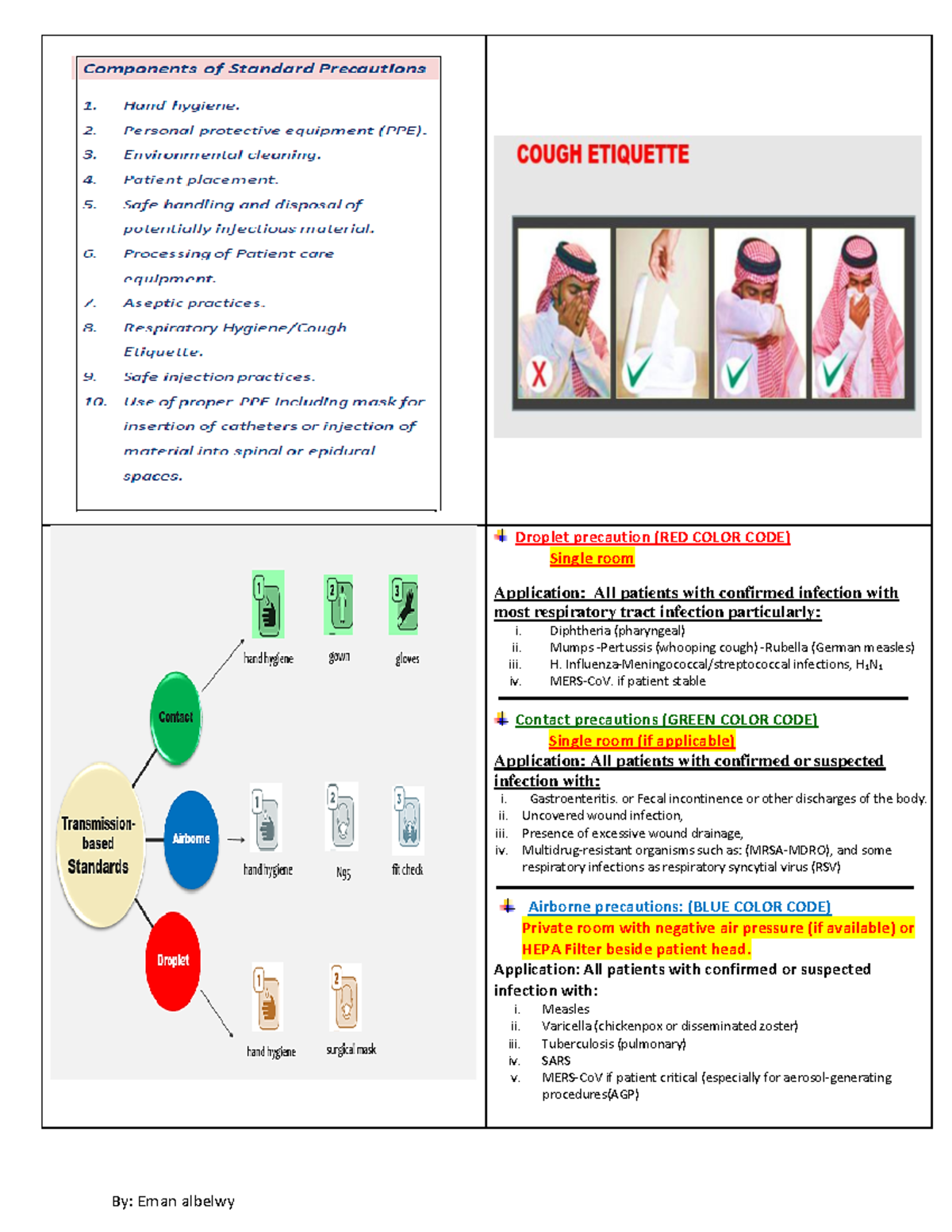 Infection Control Guidelines: Precautions for Respiratory & MDROs - Studocu