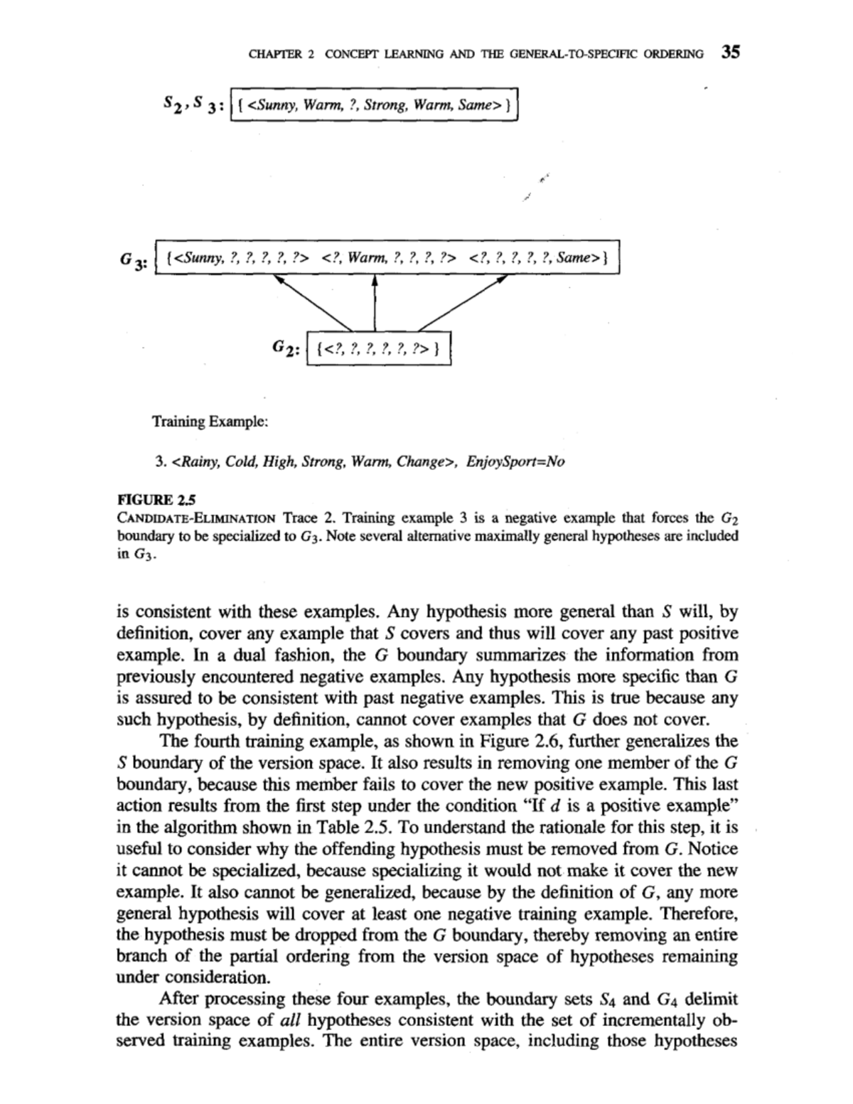 C H m R 2: Concept Learning & Hypothesis Boundaries (ML) - Studocu
