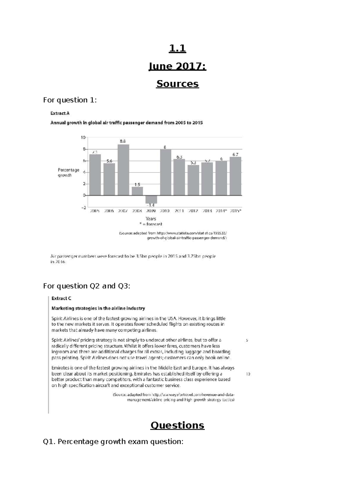 Theme 1 Business Exam Questions & Sources (1.1) 2017-2022 - Studocu