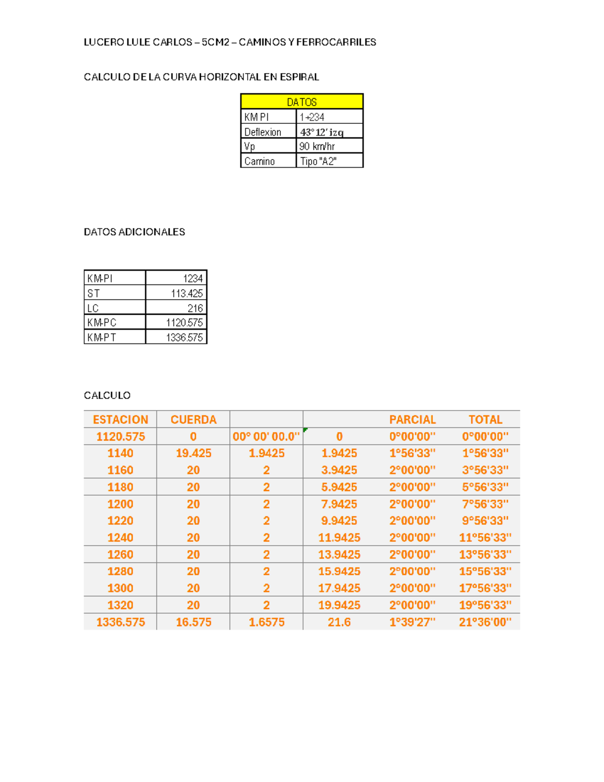 Calculo DE LA Curva Horizontal EN Espiral - Calculo integral - LUCERO ...