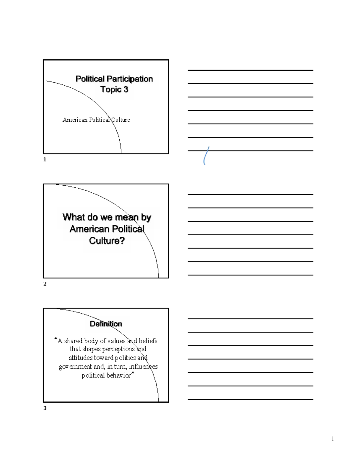 POSI 2310 Lecture Slides: Political Participation & Culture Overview ...