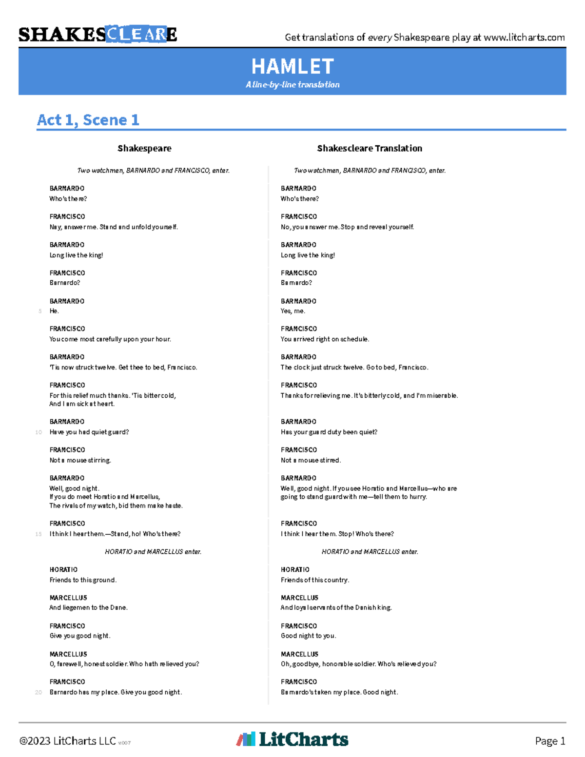 Hamlet (Shakescleare Translation) - Act 1, Scene 1-5 Summary - Studocu