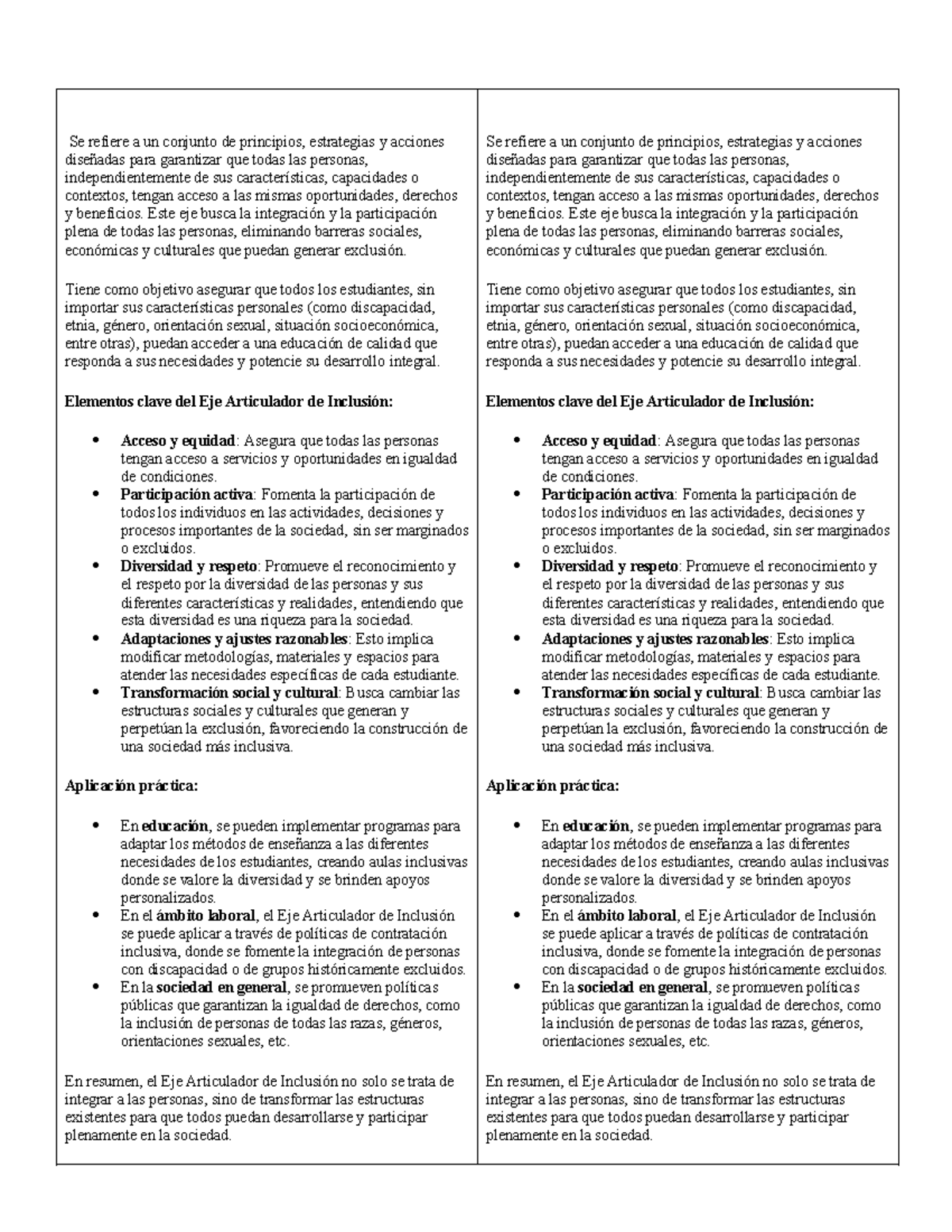 Eje Articulador de Inclusión: Principios y Estrategias Esenciales - Studocu