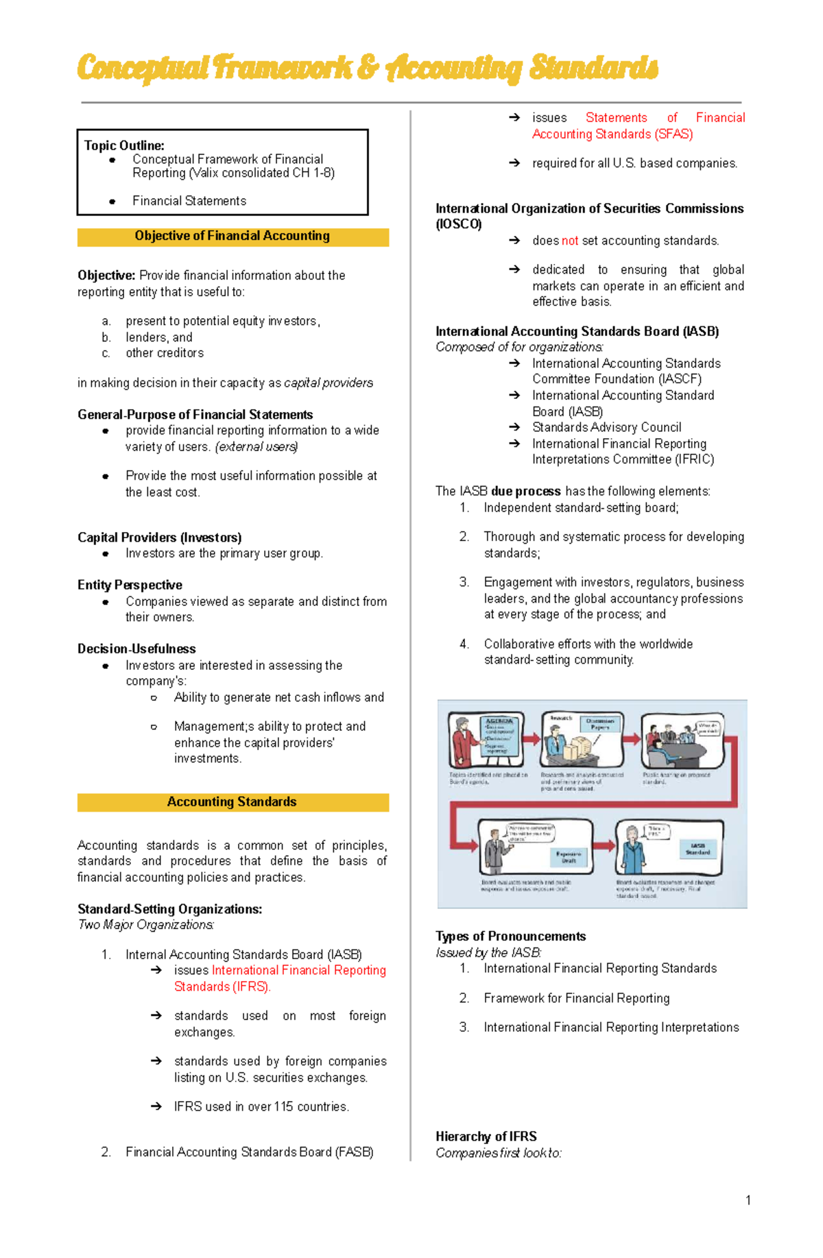 Prelims CFAS - Conceptual Framework of Financial Accounting Standards - Studocu