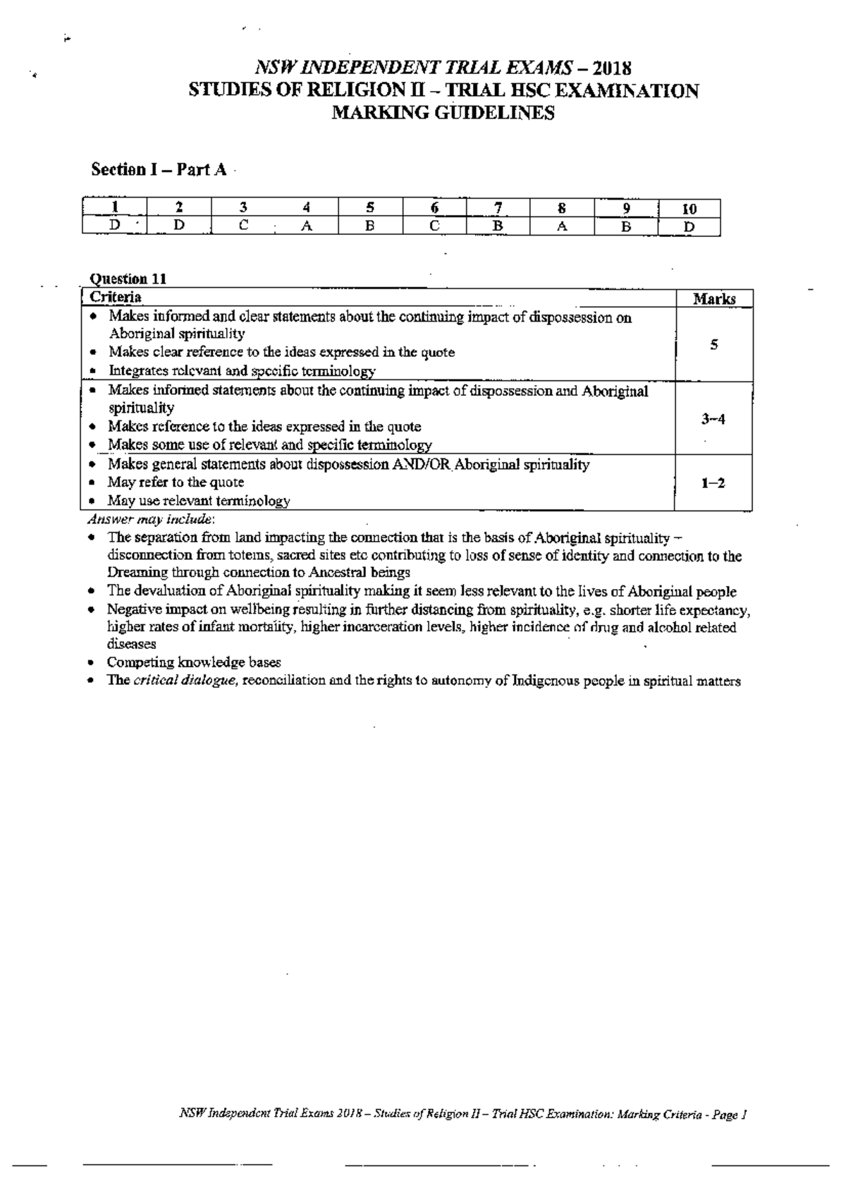 NSW Independent Trial 2018 Studies of Religion II HSC Exam Marking ...