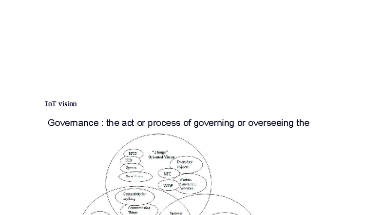 IoT Governance Framework: Principles, Challenges, and Best Practices ...