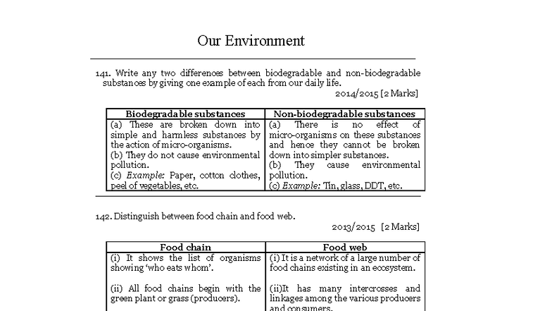 Environmental Science 141: Biodegradable vs Non-Biodegradable ...