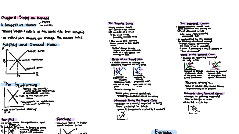 Econ 101: Chapter 3 - Supply and Demand Analysis Notes - Studocu