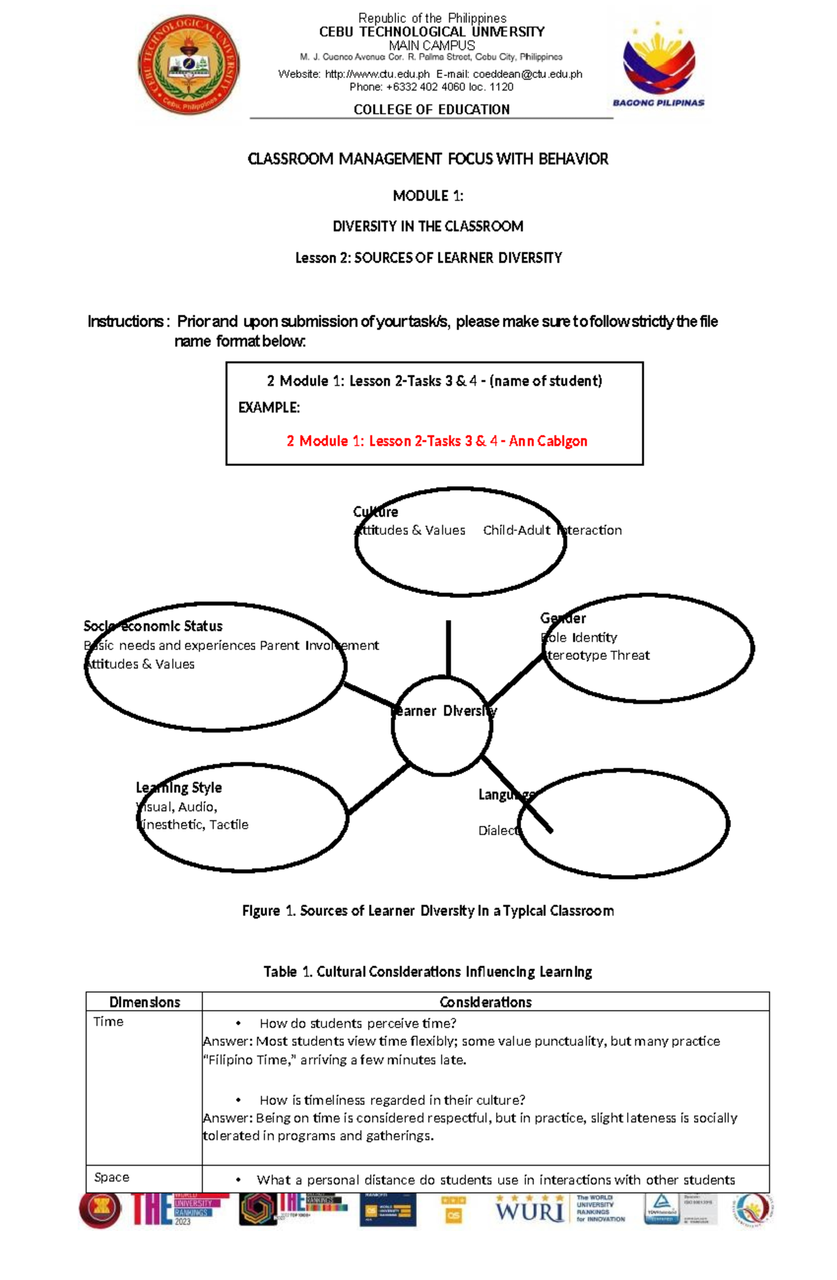 2 Module 1: Lesson 2 - Classroom Management & Learner Diversity - Studocu