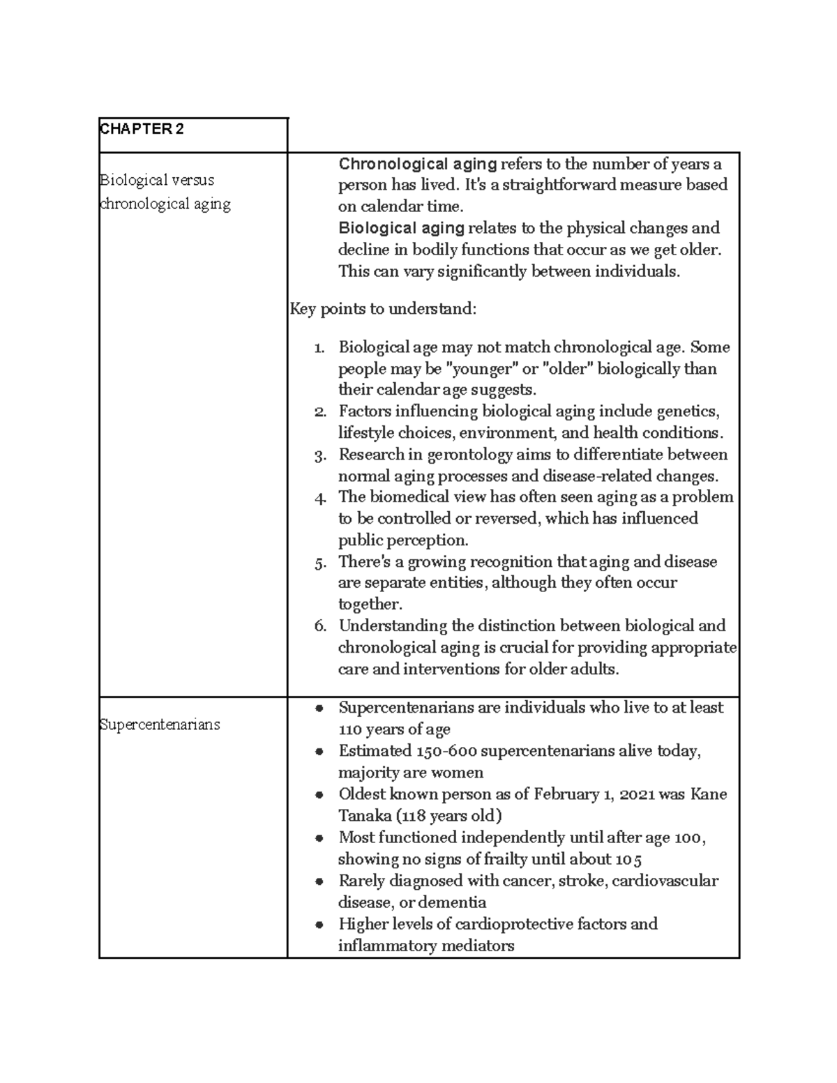 Geriatric Care Overview: Theories of Aging & Wellness Strategies ...