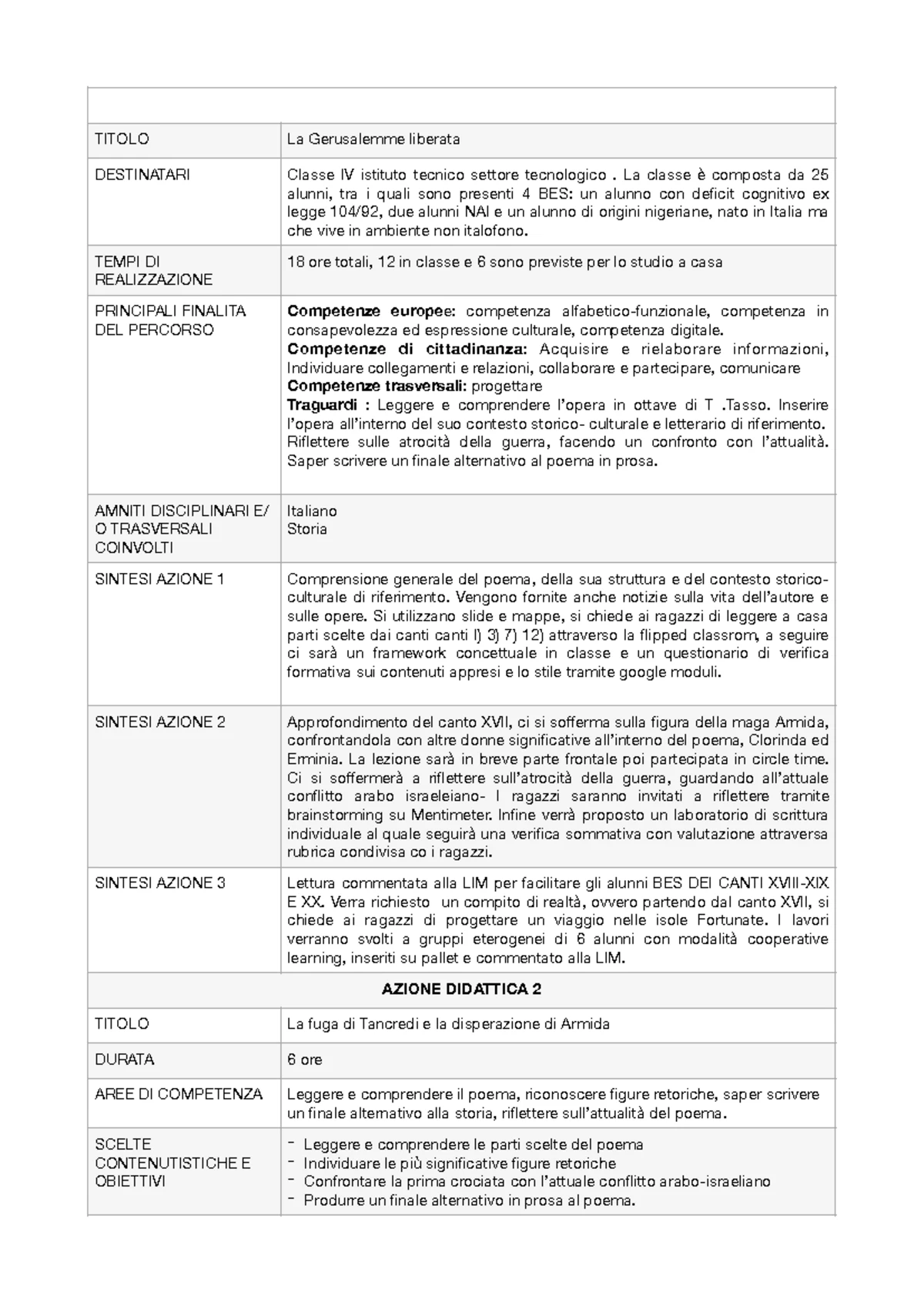Uda per 30 cfu - PRIMA EDIXIONE 30 CFU ECAMPU - FORMAT UNITÀ DI ...