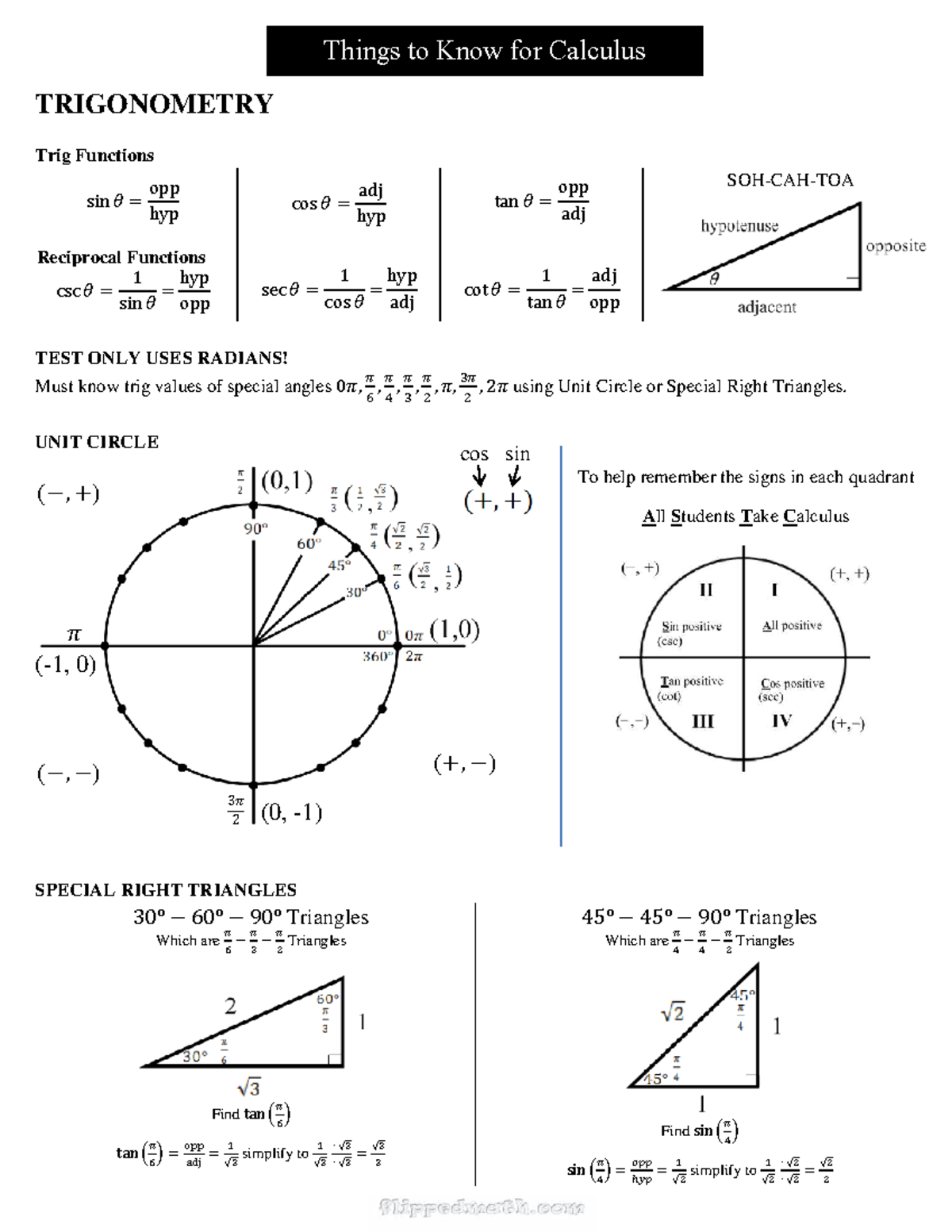 Calculus TRIGONOMETRY: Key Concepts & Functions for Test Prep - Studocu