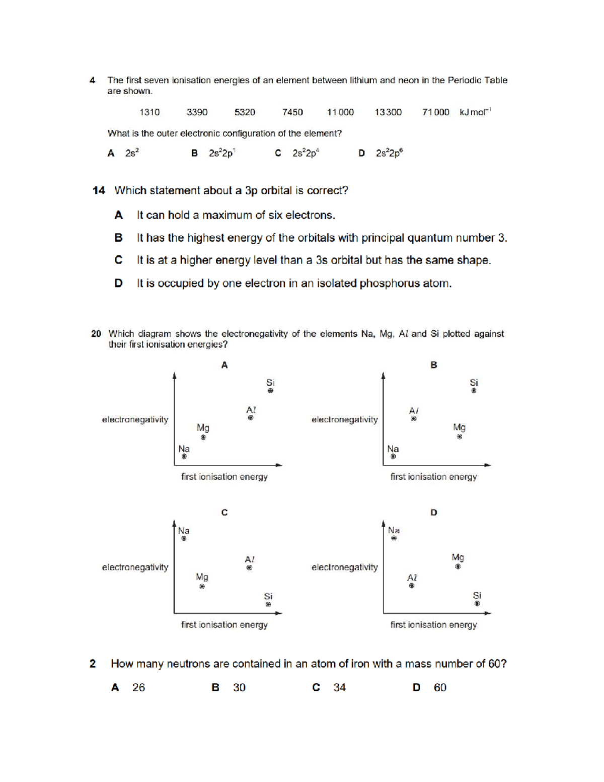 Atomic Structure Assessment: Ionisation Energies & Electron ...