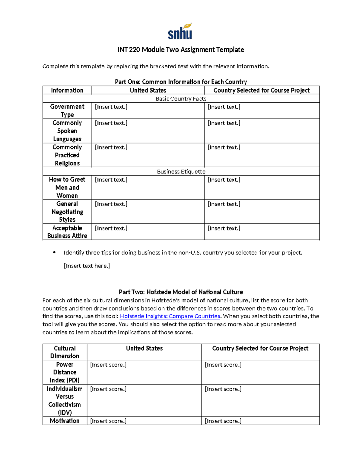INT 220 Module Two Assignment: Country Analysis & Hofstede Model - Studocu