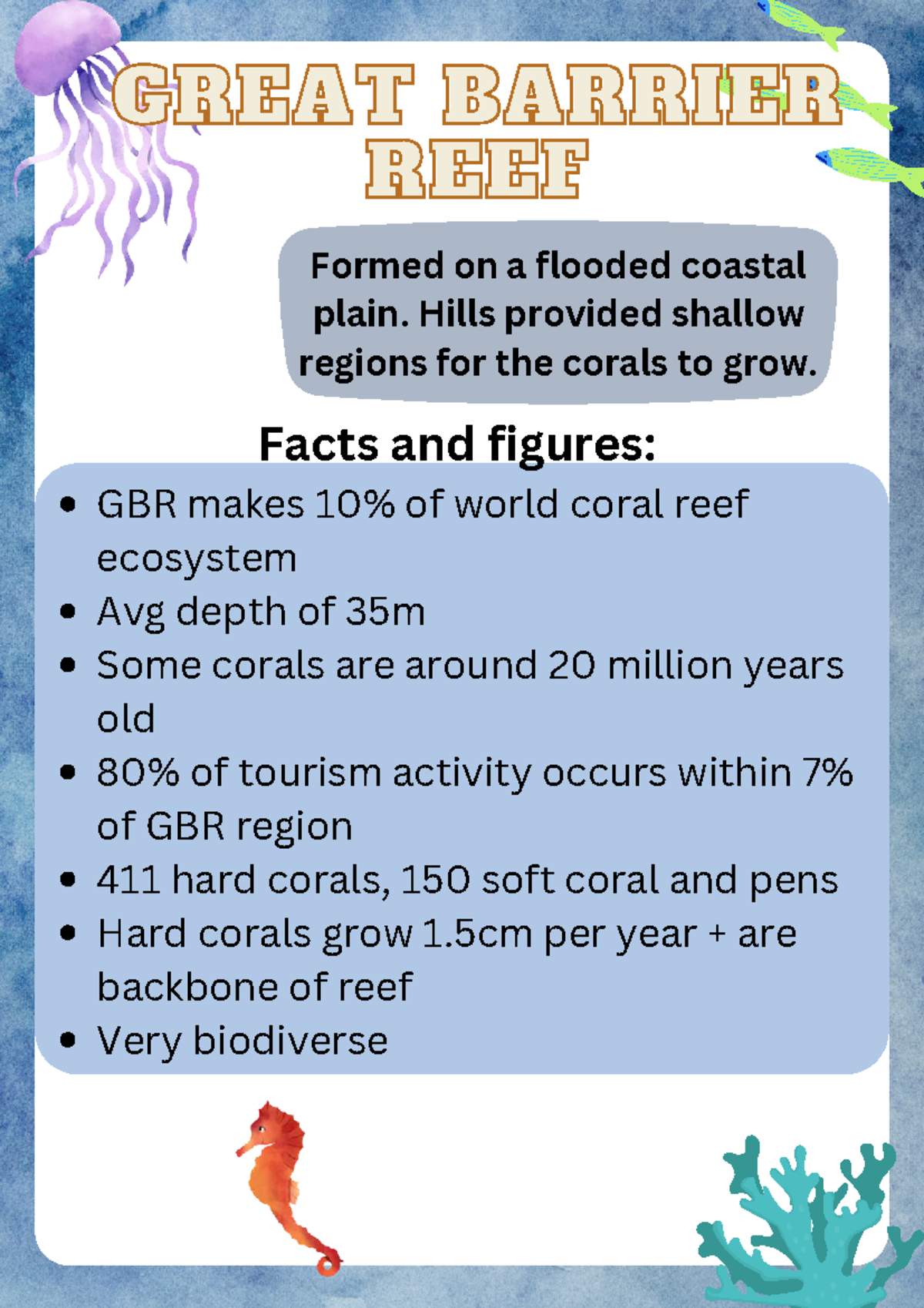 Coral Reef Ecosystem: Insights on the Great Barrier Reef - Studocu