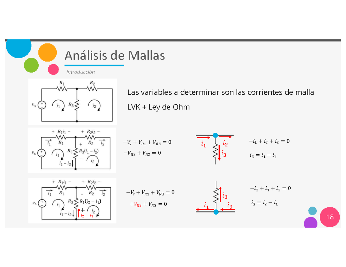 Ejercicios de análisis de mallas para examen de Circuitos Eléctricos 1 - Studocu