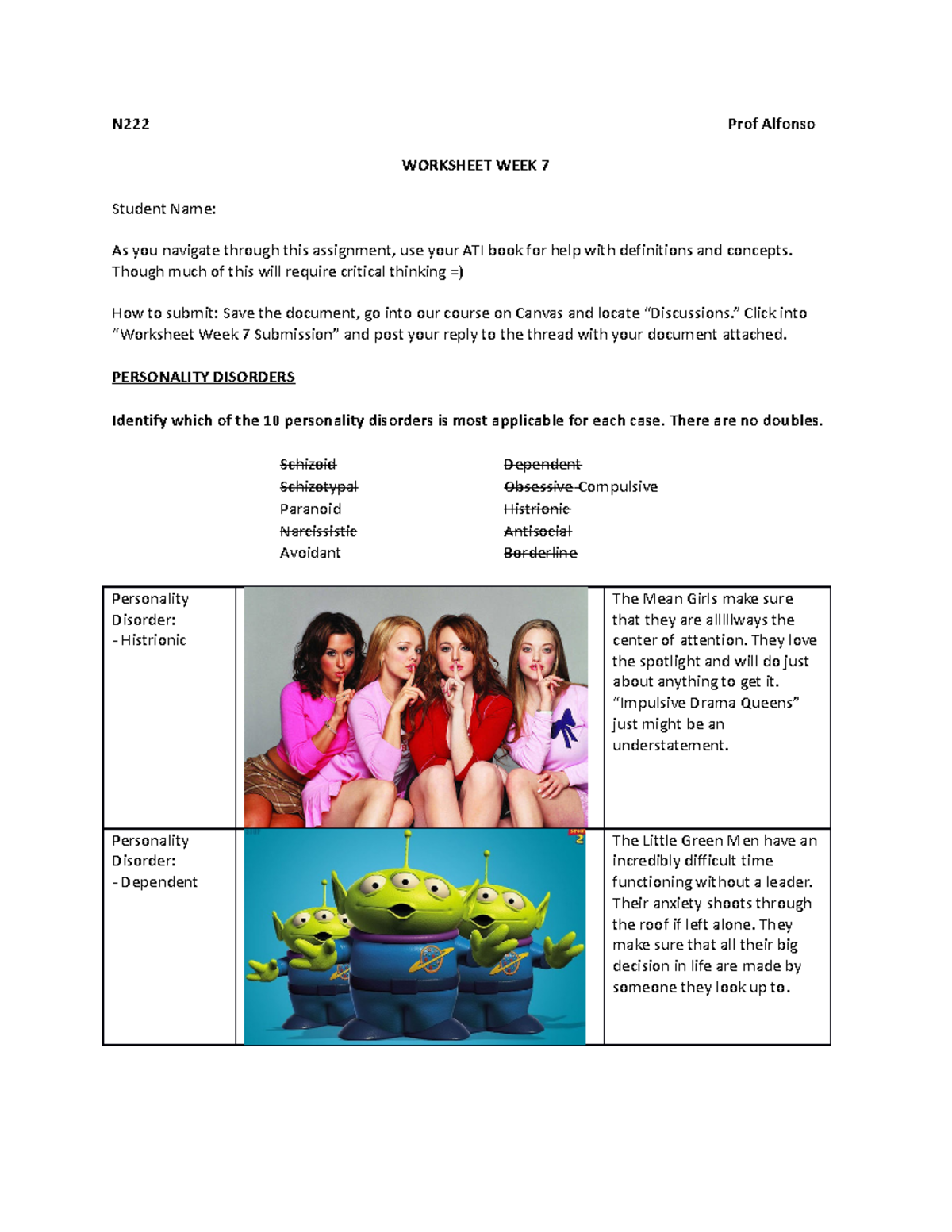 N222 Worksheet Week 7 - Understanding Personality Disorders - Studocu