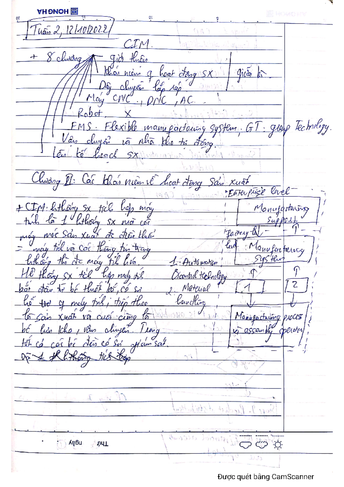 CIM 8 Manufacturing Process Overview and Automation Systems - Studocu