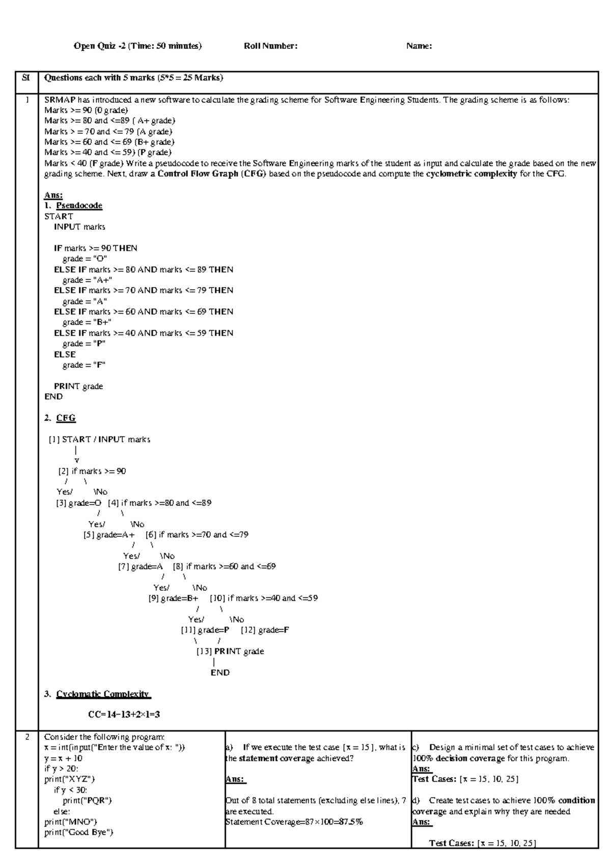 Quiz -2 Key (SE) with Grading Scheme & Test Case Analysis - Studocu
