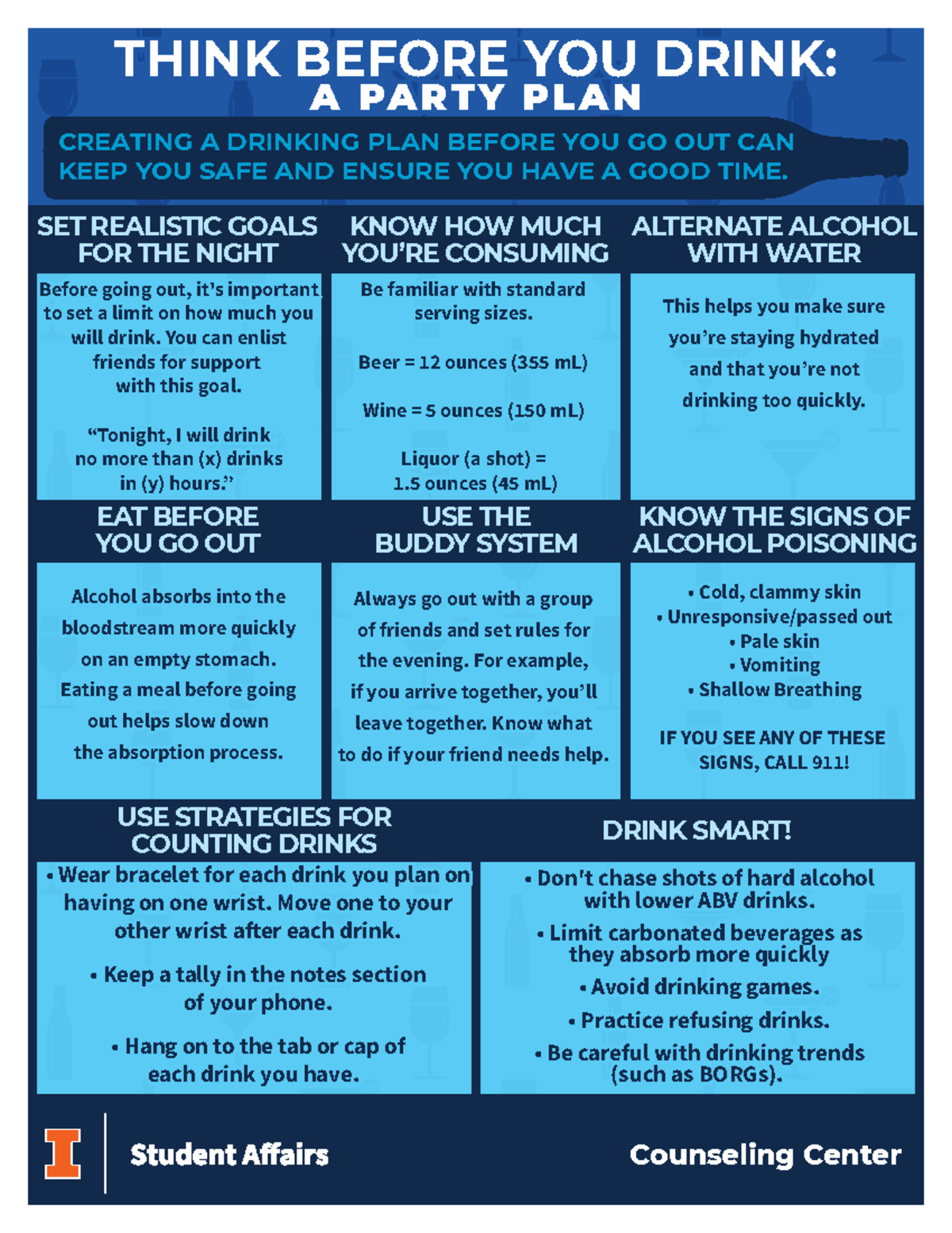 THINK BEFORE YOU DRINK: PARTY PLANNING & SAFETY TIPS - Studocu