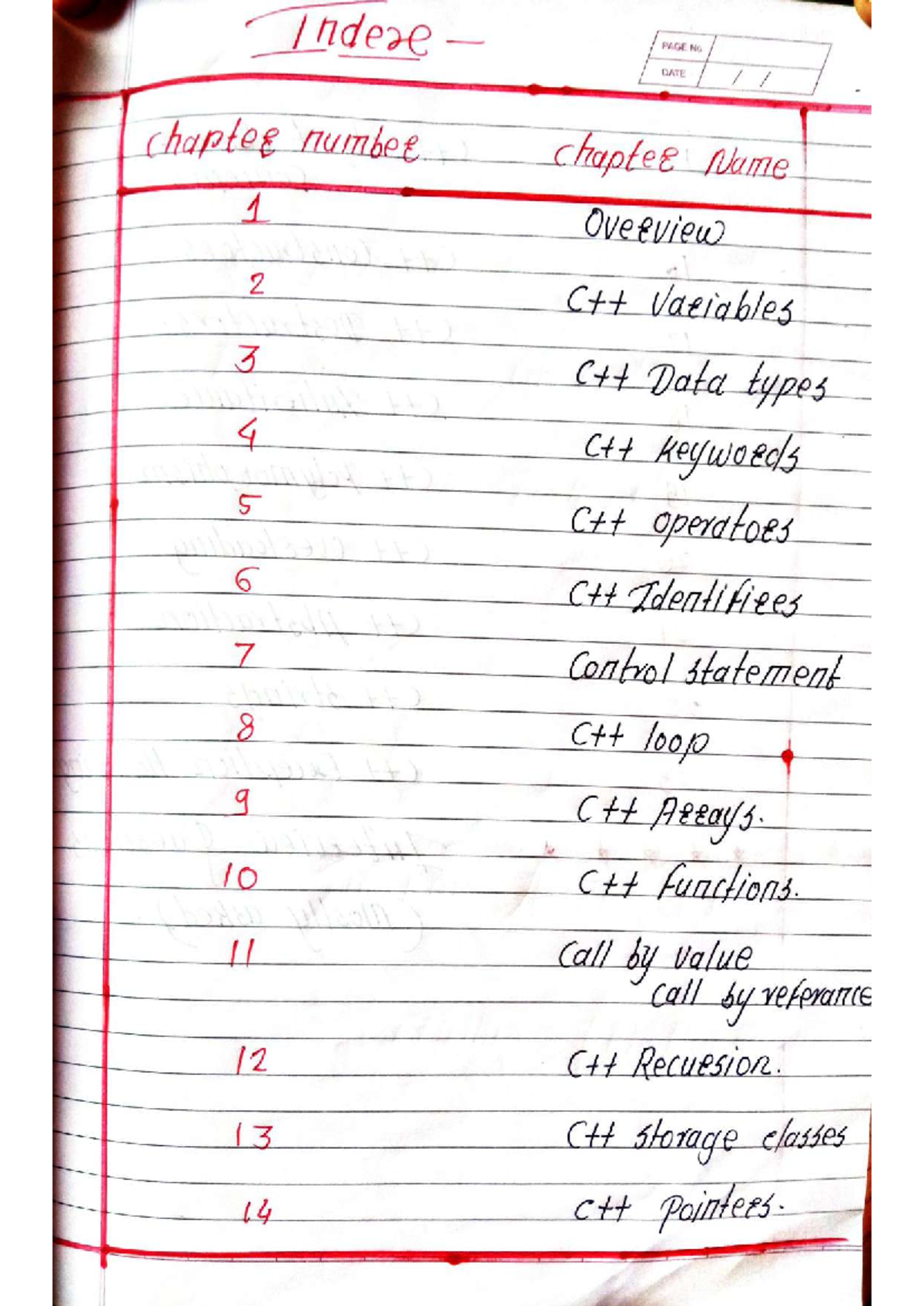 C++ Handwritten Notes - B.tech - Studocu