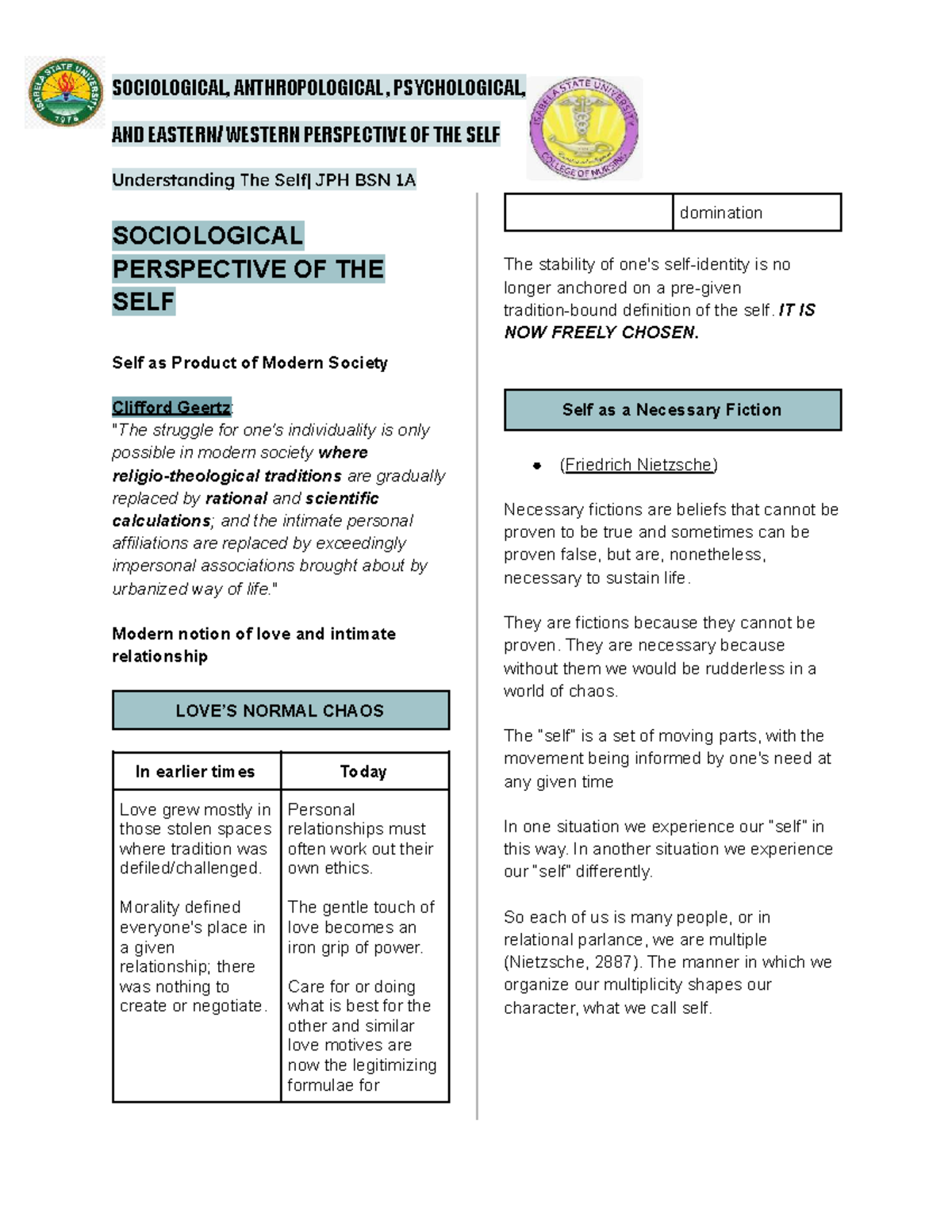 UTS-PART-2: Understanding The Self from Sociological, Anthropological, and - Studocu