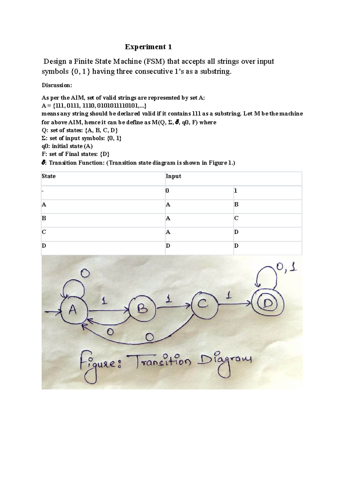 Finite State Machine (FSM) Design for Input Validation and Control ...