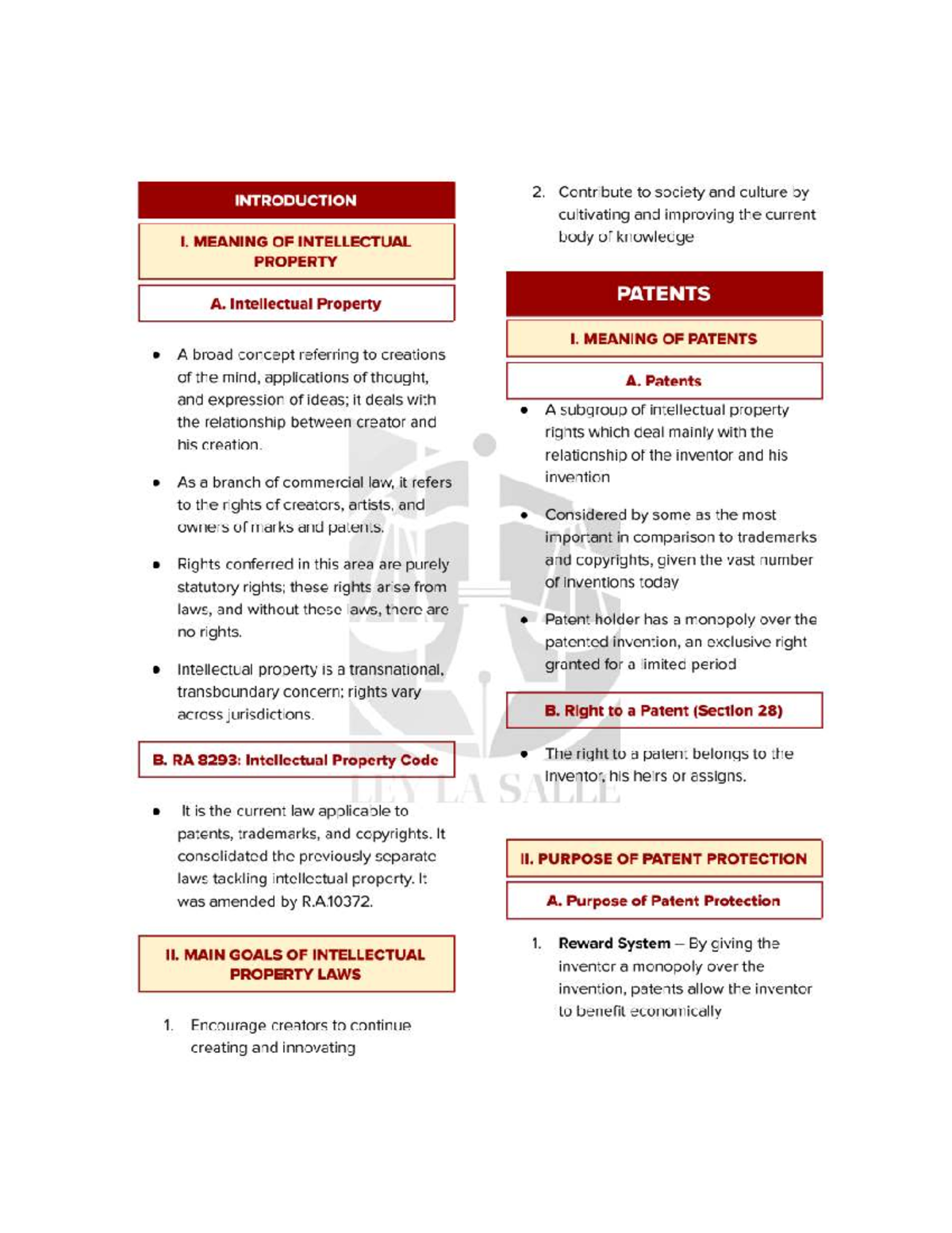 INTELLECTUAL PROPERTY LAW: FINALS REVIEWER (IP 101) - Studocu