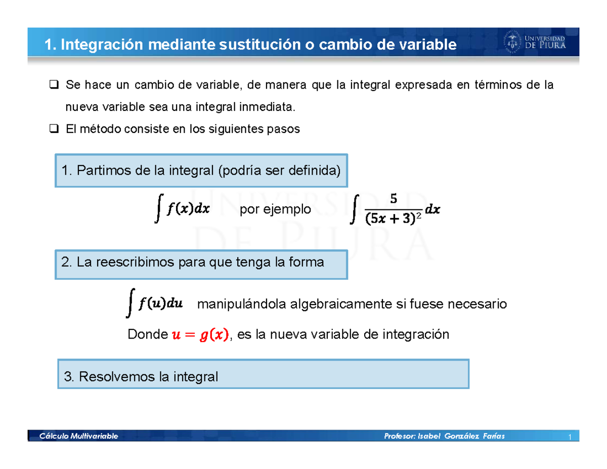 Integración de Integrales - Cambio de Variable y Ejemplos - Studocu