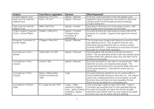 CGS Scale with Grade Point Range - STEP 2 STEP 3 A1 22 A 21- 21. A 20 ...