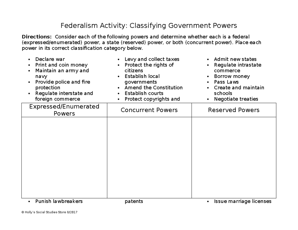 Federalism Activity: Venn Diagram Sort Answer Key (Govt 101) - Studocu