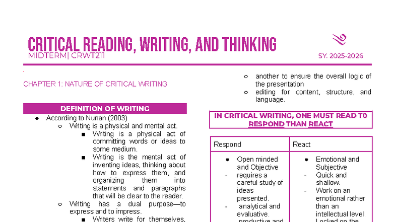 CRWT211 Midterm: Critical Reading and Writing Insights - Studocu