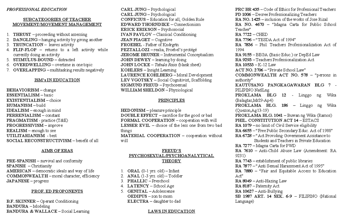 LET GEN ED Prof. Ed Comprehensive Reviewer and Study Guide - Studocu