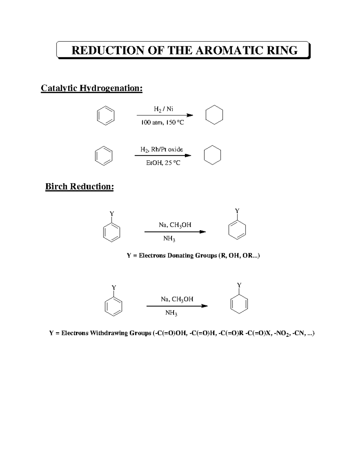 Reduction OF THE Aromatic RING - CHEM 2202 - REDUCTION OF THE AROMATIC ...
