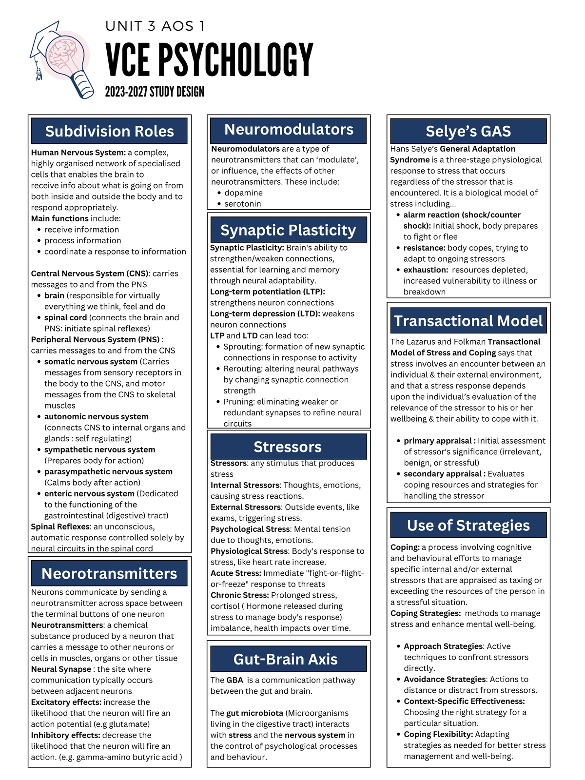UNIT 3-4 VCE PSYCHOLOGY STUDY DESIGN Summary Notes on Key Concepts ...