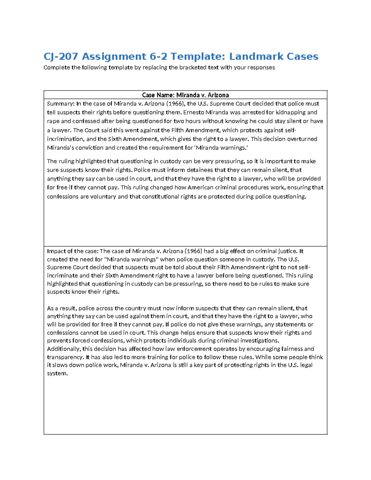 CJ-207 Assignment 6-2 Landmark Cases - CJ-207 Assignment 6-2 Template ...