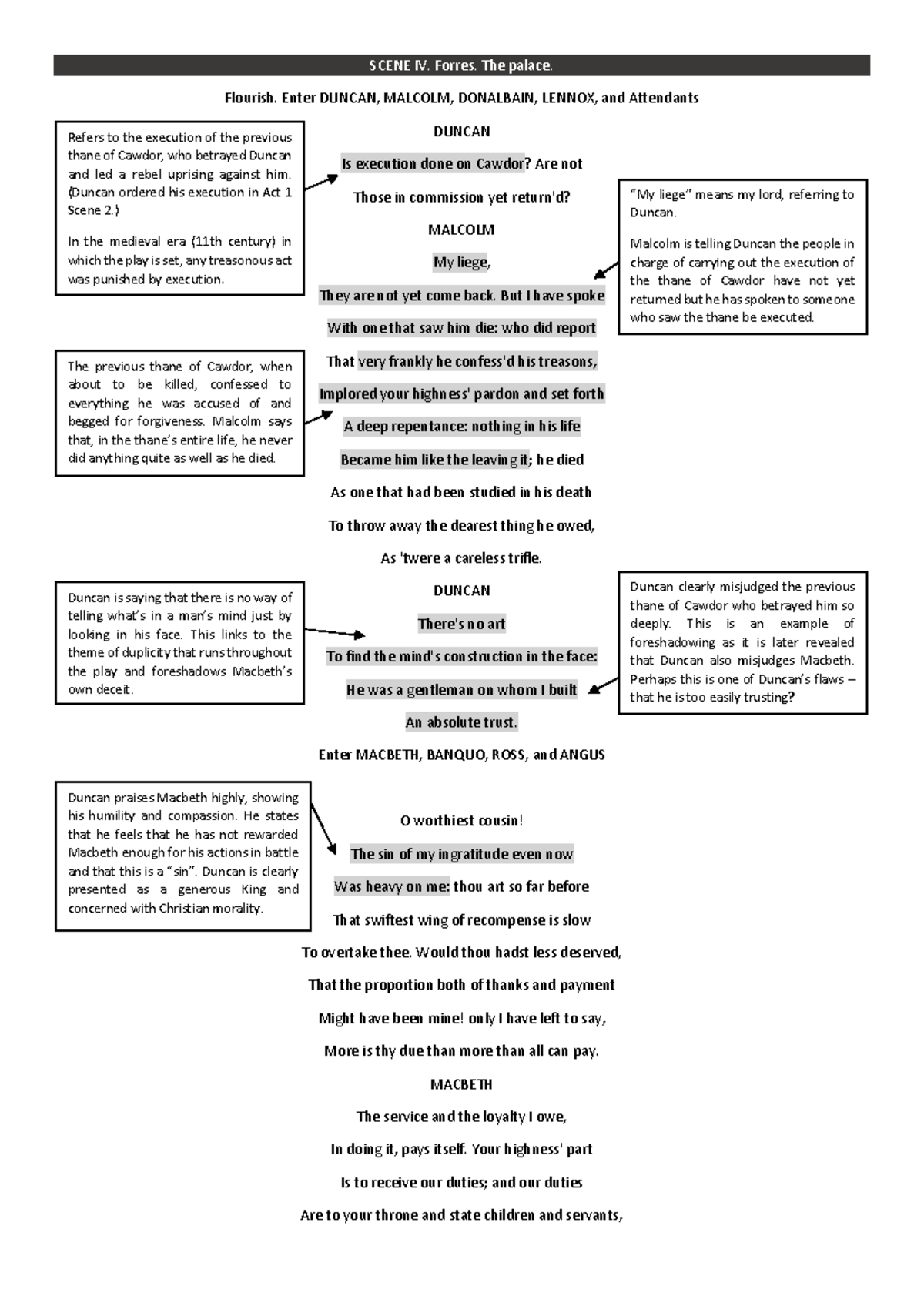 Act 1 Scene 4: Macbeth Annotations & Analysis - Studocu