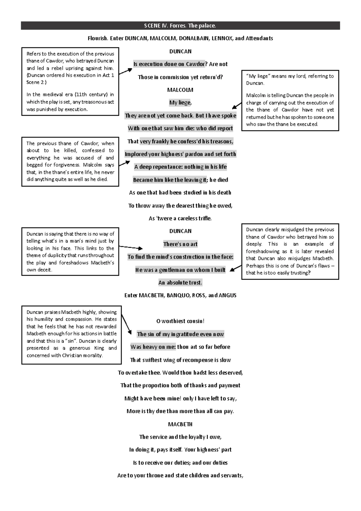 ACC 40 Key Quotations for Literature Analysis - Studocu