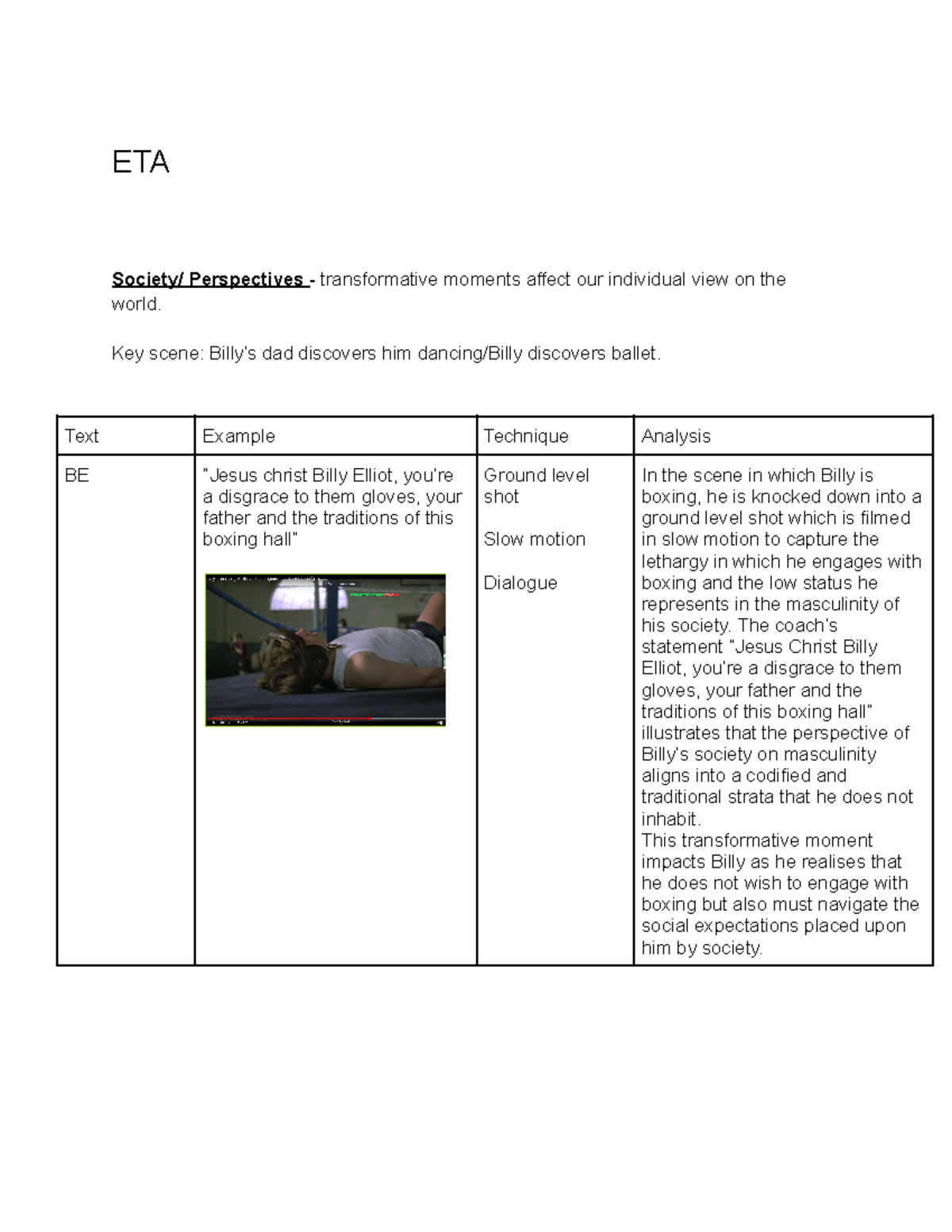 Common Module Billy Elliot and Story of an Hour ETA - ETA Society ...