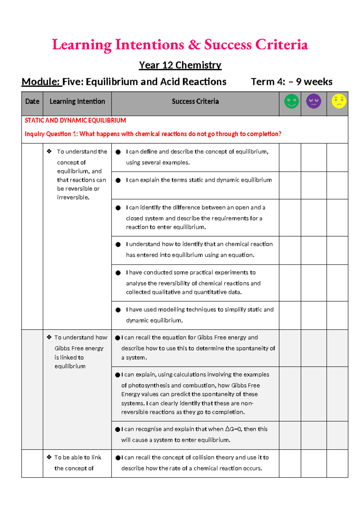 Year 12 Chemistry M5 Learning Intentions: Equilibrium & Acid Reactions ...