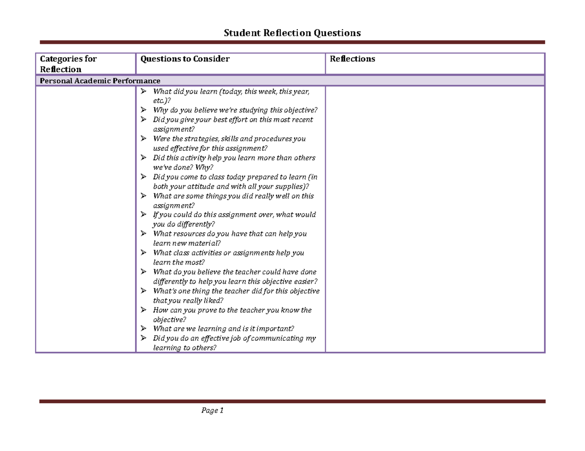 Student Reflection Question 1 - Categories for Reflection Questions to ...