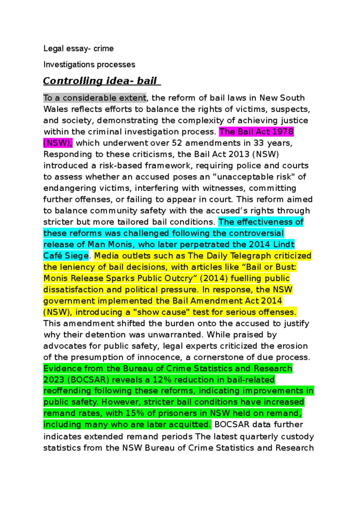 Legal Essay: Balancing Rights in NSW Bail & Search Processes - Studocu