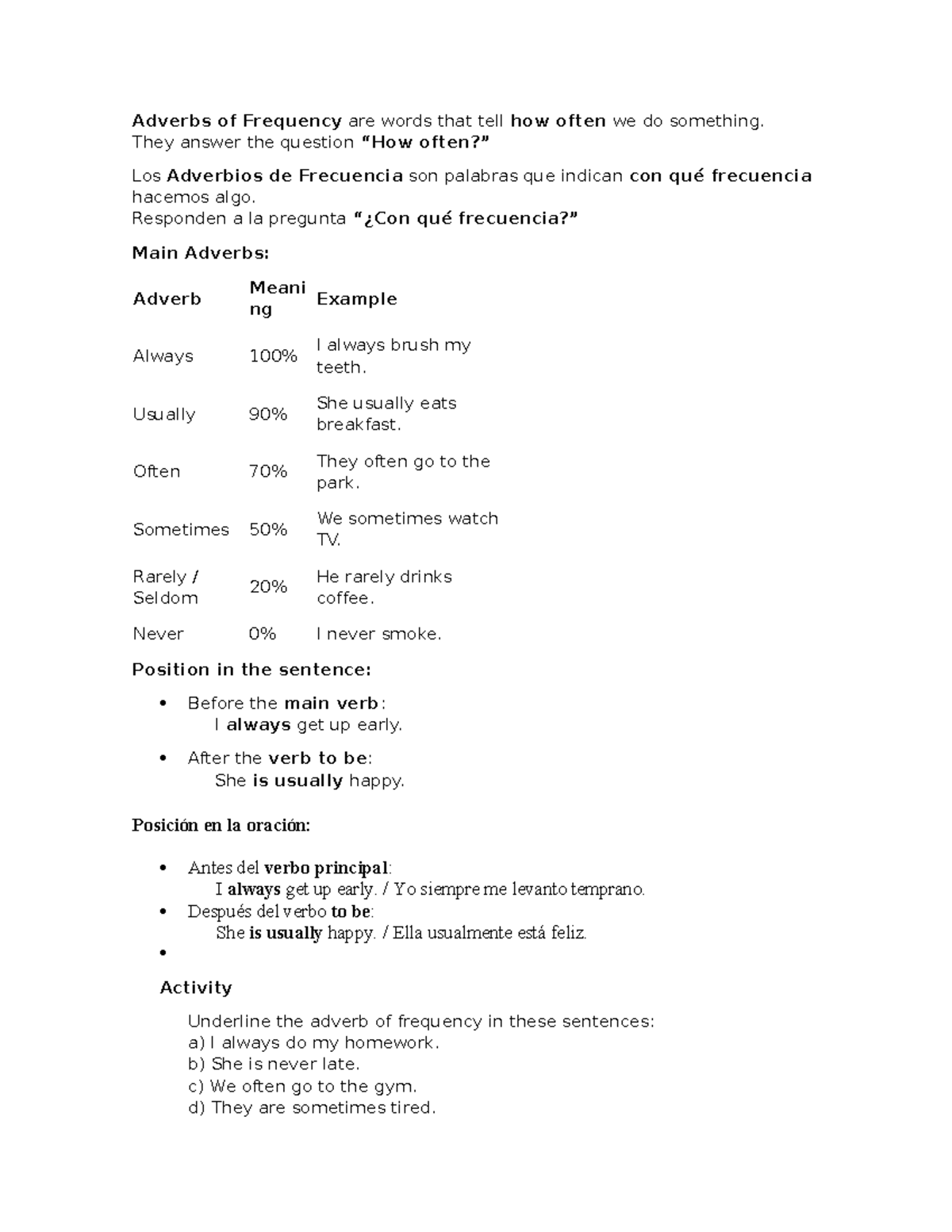 Adverbs of Frequency - Adverbios de Frecuencia (ESL Lesson) - Studocu