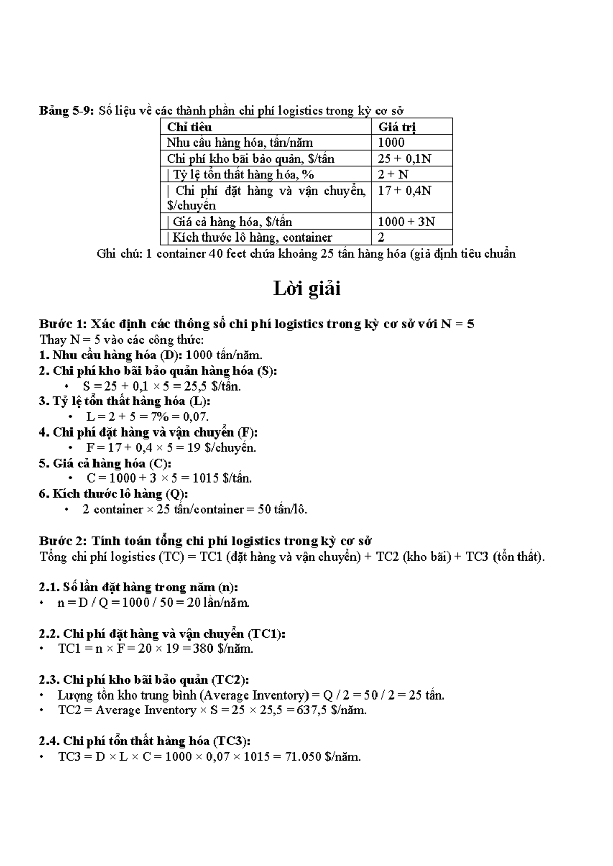 Bài 5 - sdsdfsdf - Bảng 5-9: Số liệu về các thành phần chi phí ...