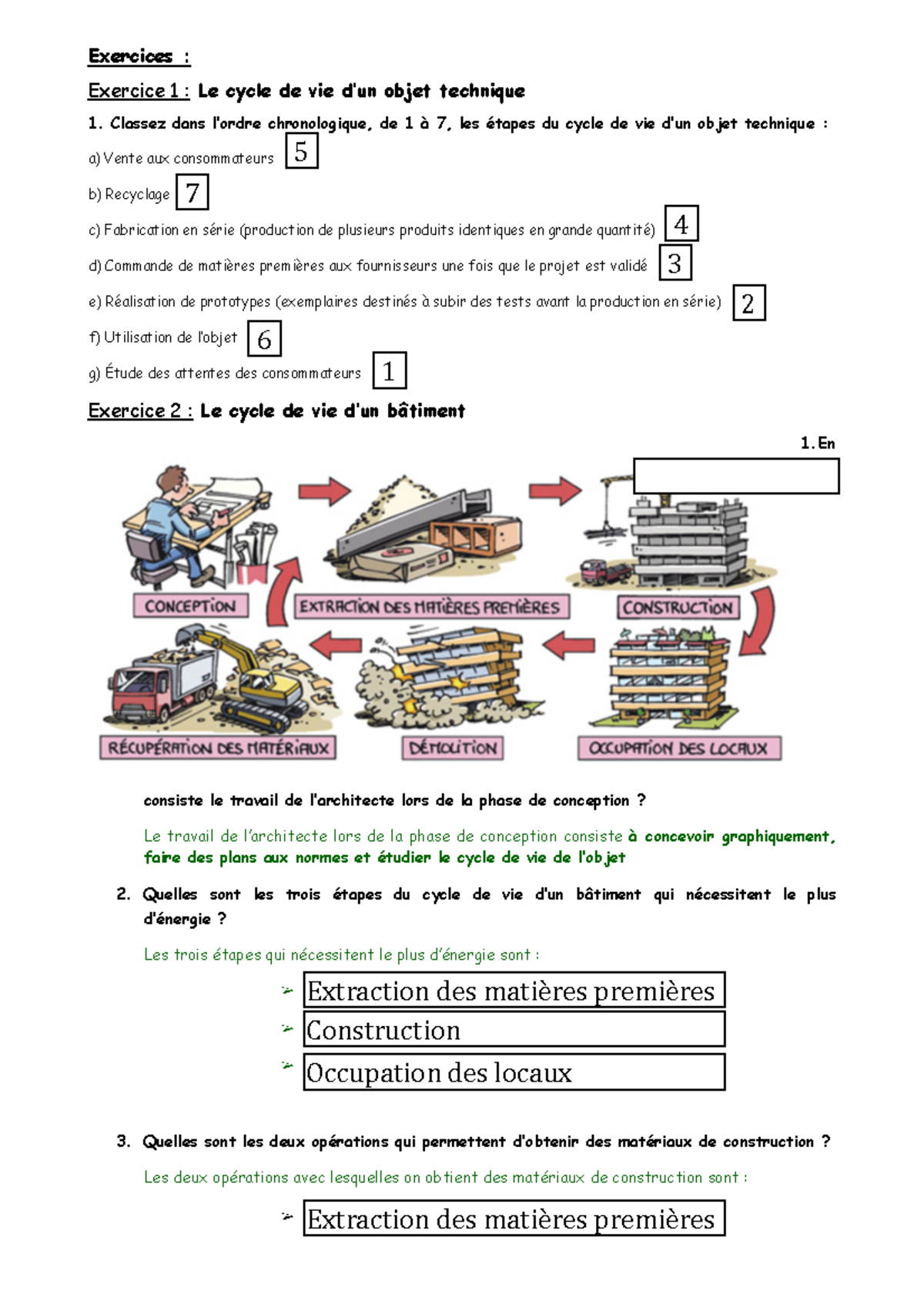 Exercices sur le cycle de vie des objets techniques - 31 techno Bissuel ਮor - Studocu