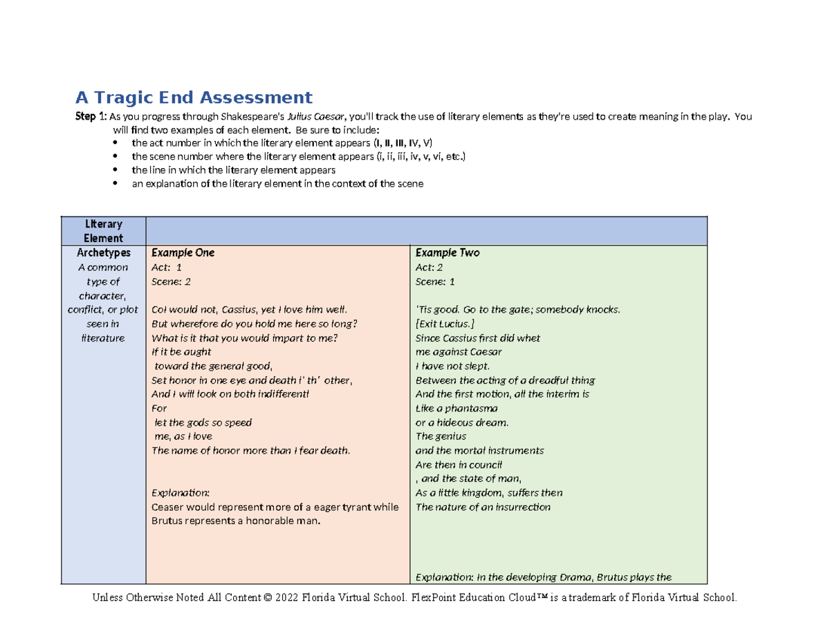 2.06 English 3: Literary Elements in Julius Caesar Analysis - Studocu