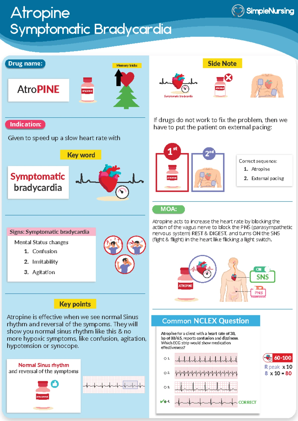 1. Heart Failure - Heart Failure Notes Risk Factors Causes Signs ...